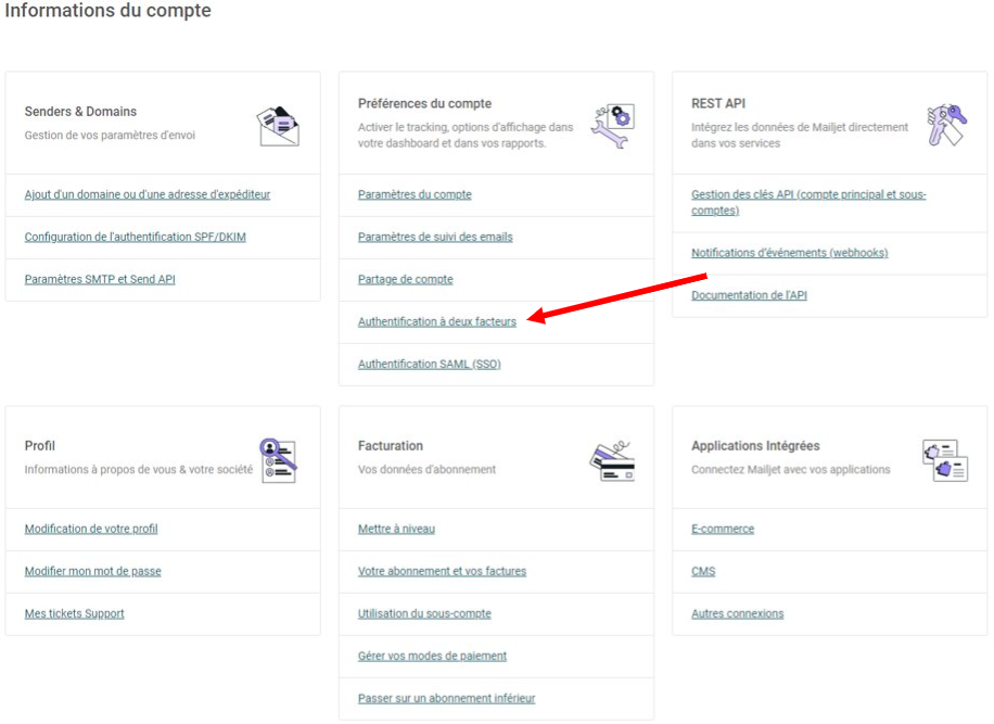 Authentification à deux facteurs (2FA) – Centre d'aide Mailjet